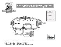 Thomas the Tank Track Layouts Designs at Legacy Station