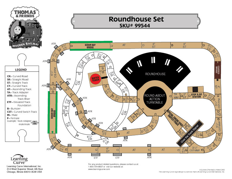 Thomas the Tank Track Layouts Designs at Legacy Station