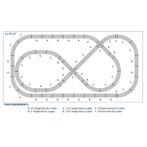 Lionel FasTrack Layouts: Craft Your Model Railroad Adventure