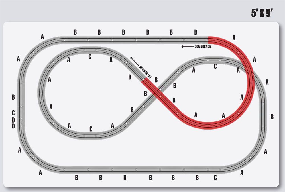 Mastering the Rails: Creative Lionel FasTrack Layout Designs - Legacy ...